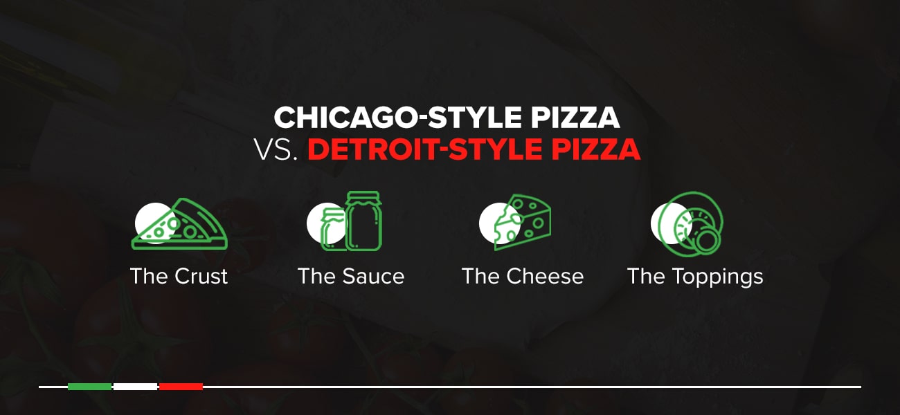 Detroit Deep Dish vs. Chicago Style Pizza: Who Wins?